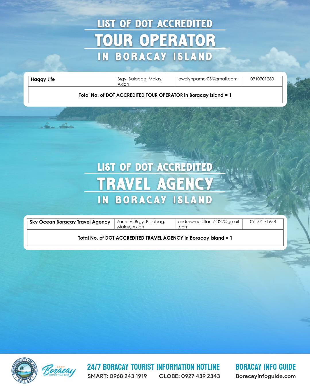 Malay releases the newly DOT Accredited Travel & Tour Agencies in ...